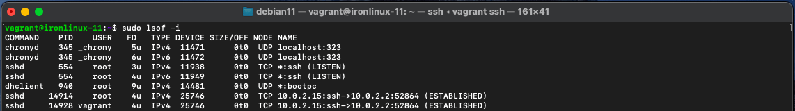 O comando LSOF no Linux