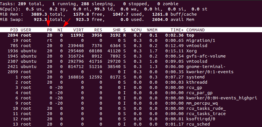 Entendendo processos no Linux