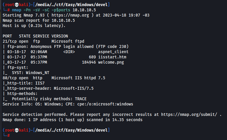 Hack the Box – Devel Writeup